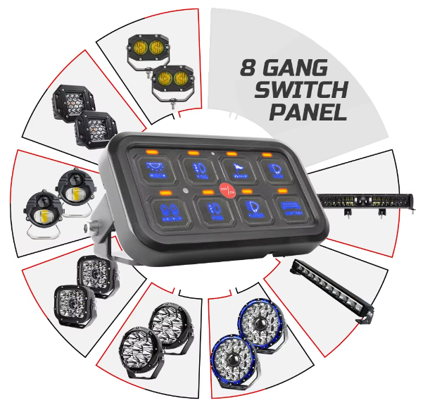 Auto Switch Panel